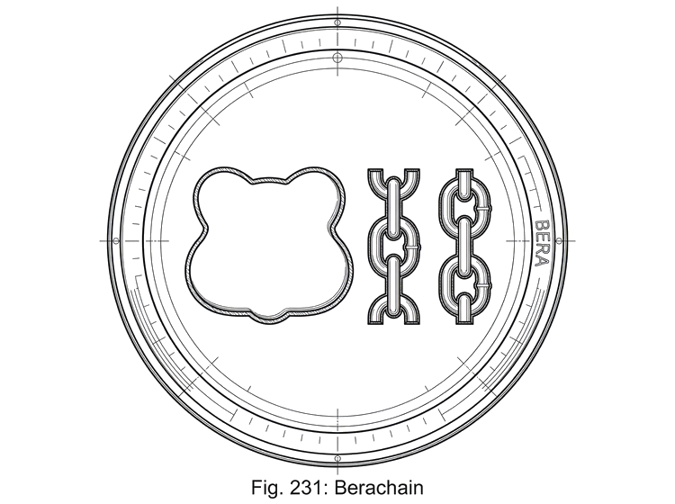 What is BERA? | Cube Exchange